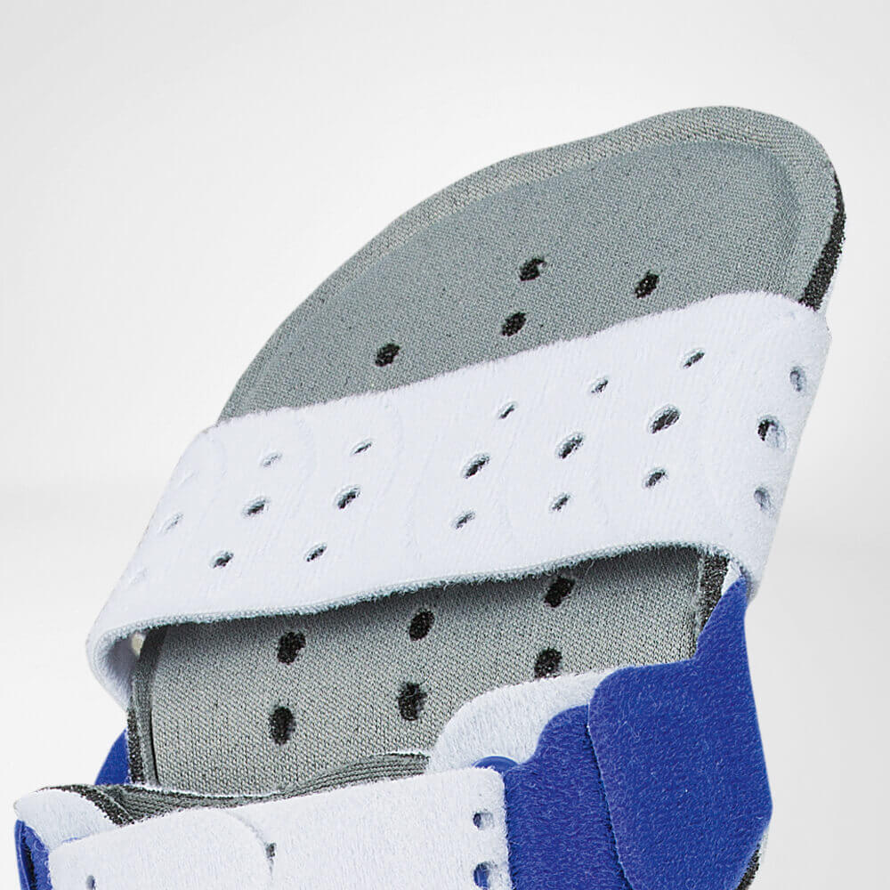 Lerne unsere ManuLoc® long Plus kennen